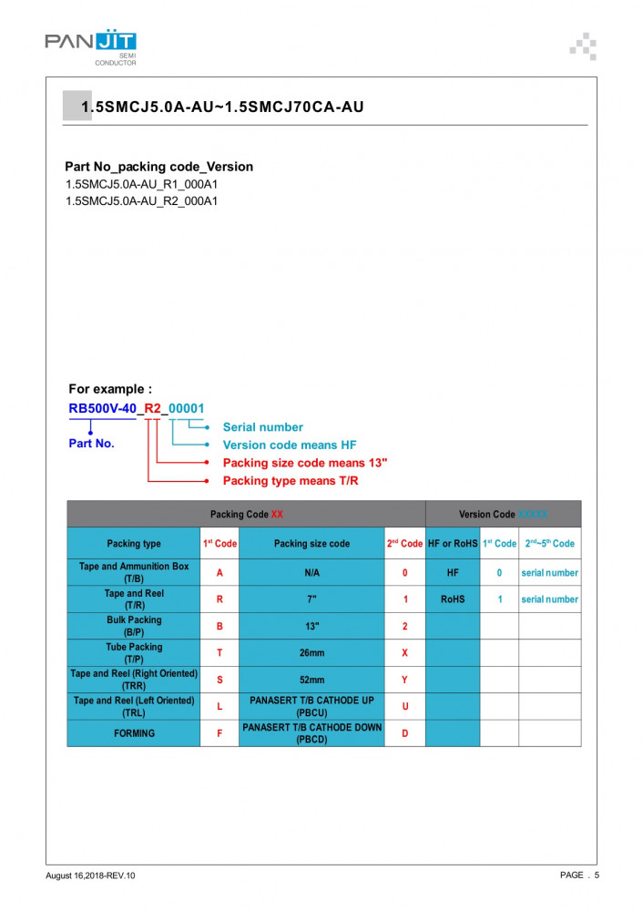 PANJIT TVS datasheet page 5