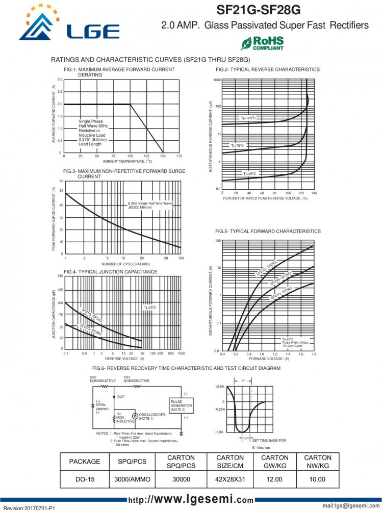LGE SF28G datasheet page 2