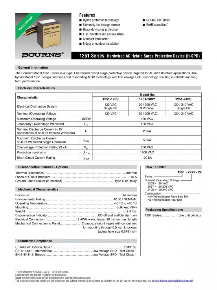 BOURNS 1251 Series datasheet page 1