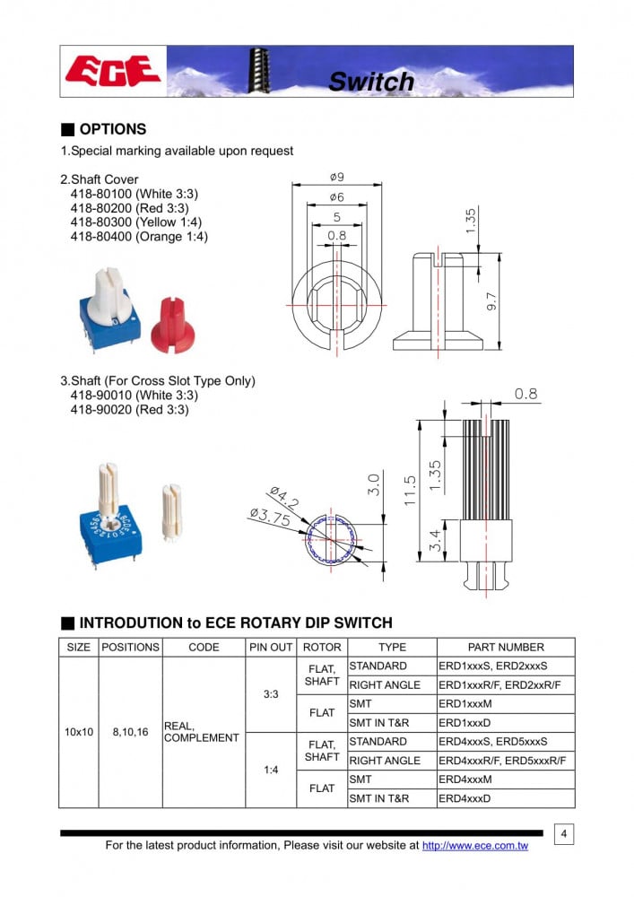 ECE ERD series datasheet page 4