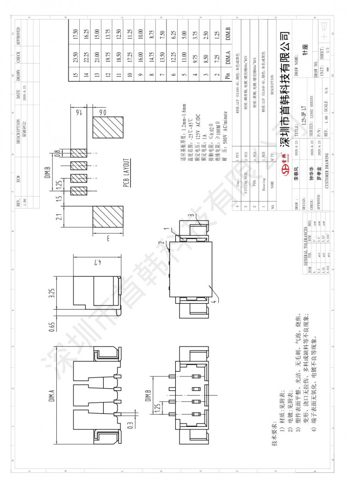 SHOU HAN 1.25-3P LT specification page 5