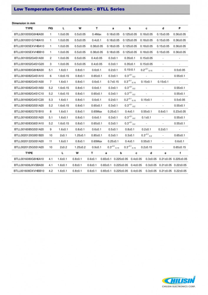Chilisin BTLL Series datasheet page 4