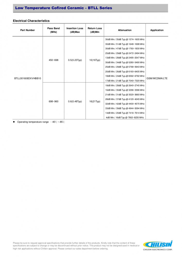 Chilisin BTLL Series datasheet page 8
