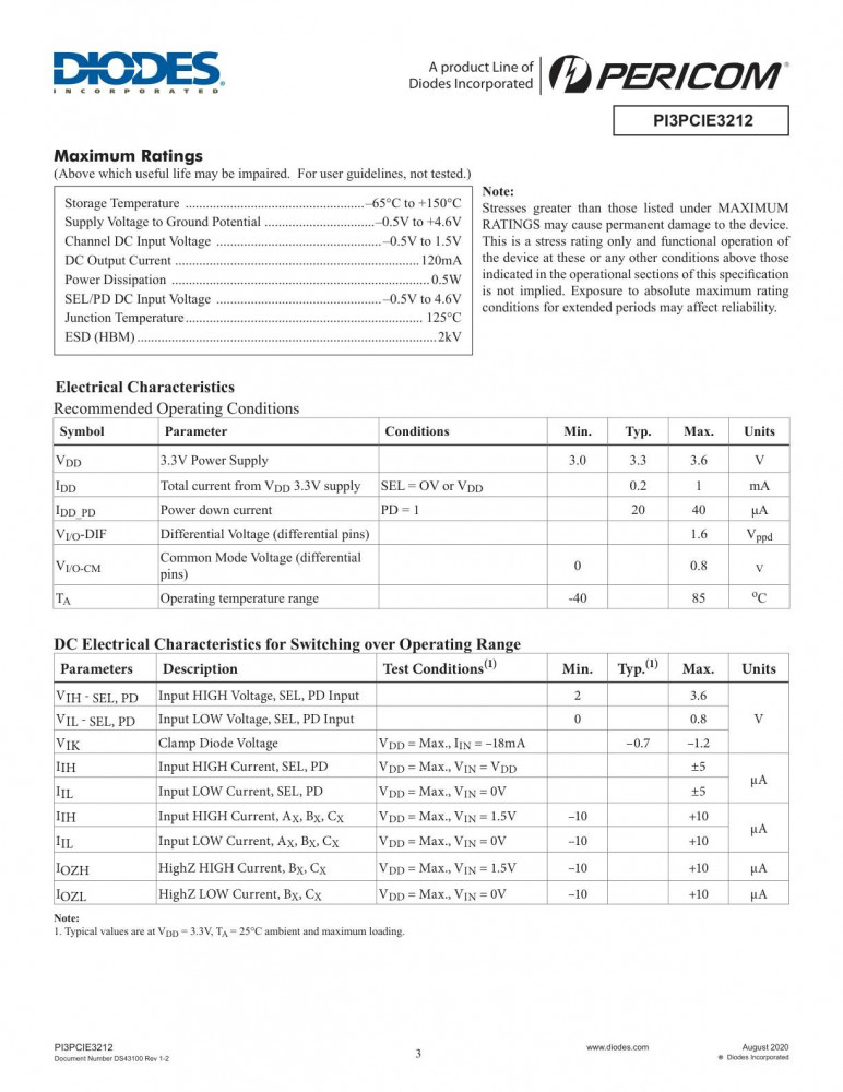 PI3PCIE3212ZBEX datasheet page 3