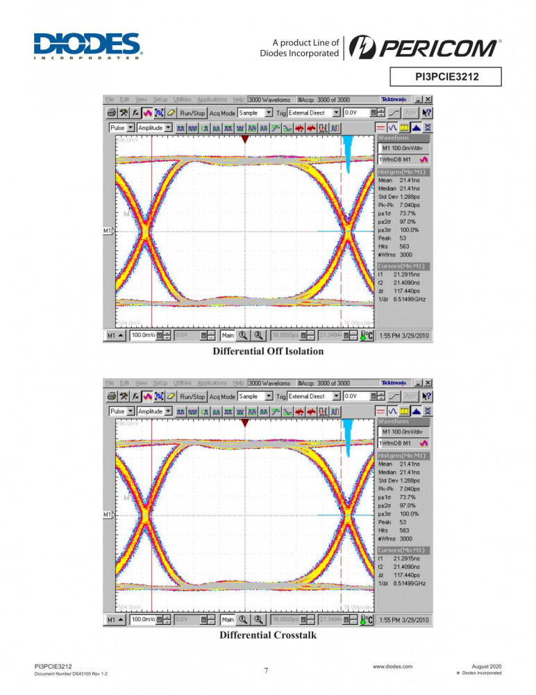 PI3PCIE3212ZBEX datasheet page 7