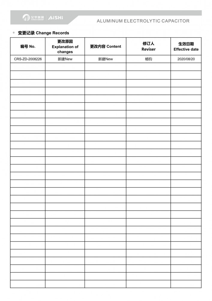 AISHI RJ approval sheet page 2