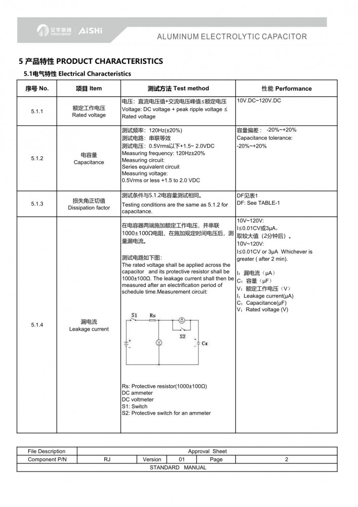 AISHI RJ approval sheet page 4