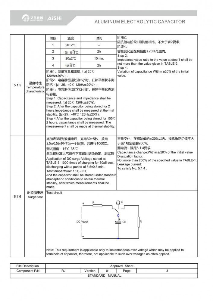 AISHI RJ approval sheet page 5