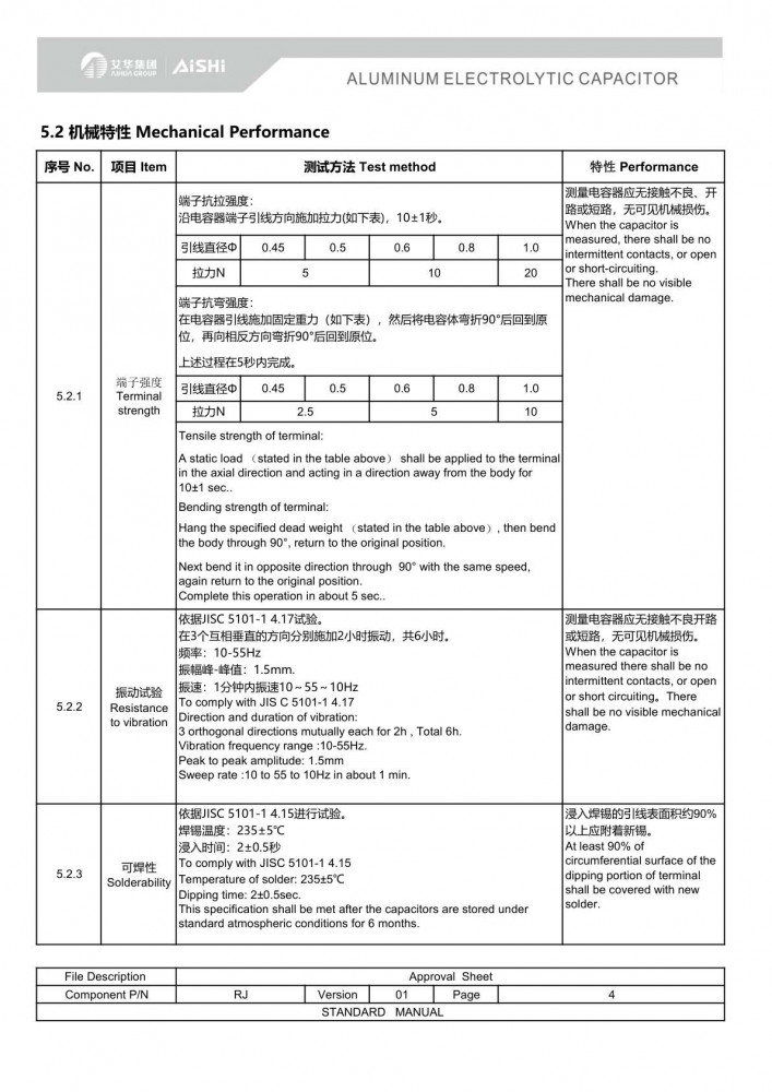 AISHI RJ approval sheet page 6