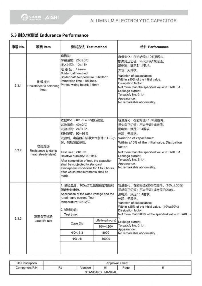 AISHI RJ approval sheet page 7