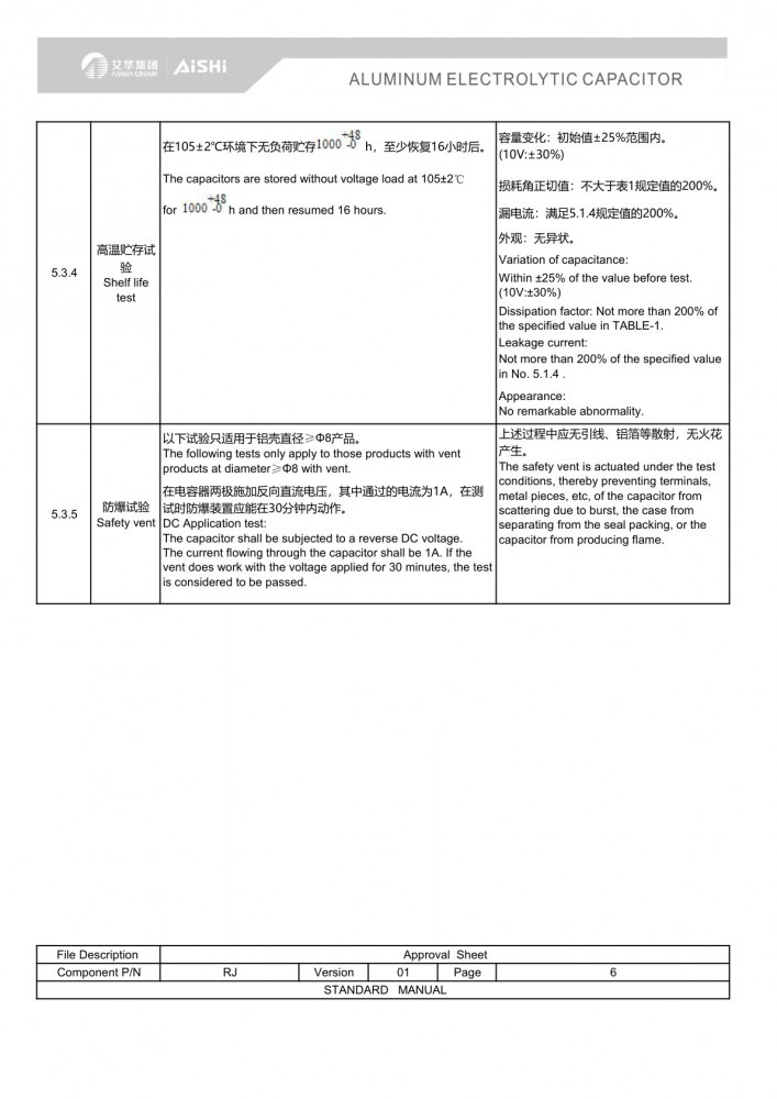 AISHI RJ approval sheet page 8