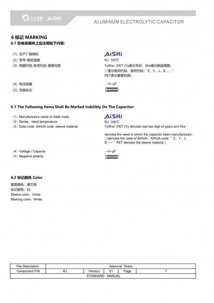 AISHI RJ approval sheet page 9