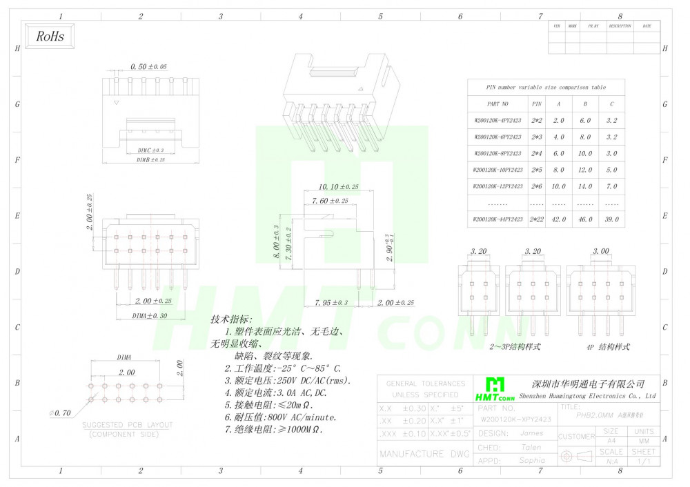HMTCONN W200120K-32PY2423 technical drawing