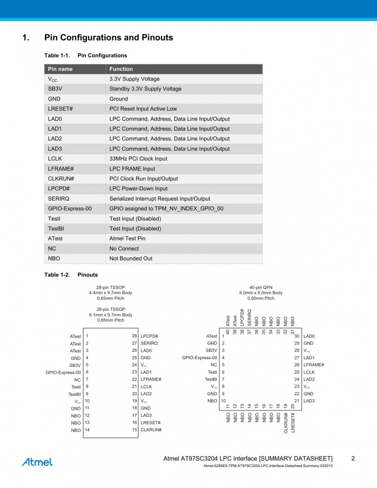 AT97SC3204 technical document page 2