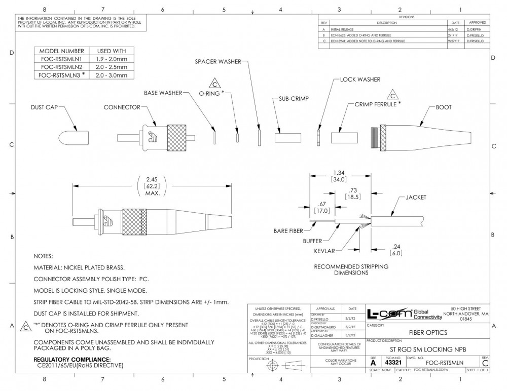L-com FOC-RSTSMLN1 technical drawing preview