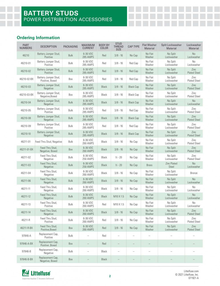 Littelfuse battery studs technical document page 2