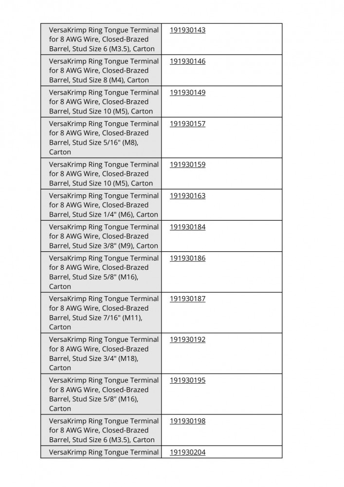 Technical document page 3 for MOLEX 192900001