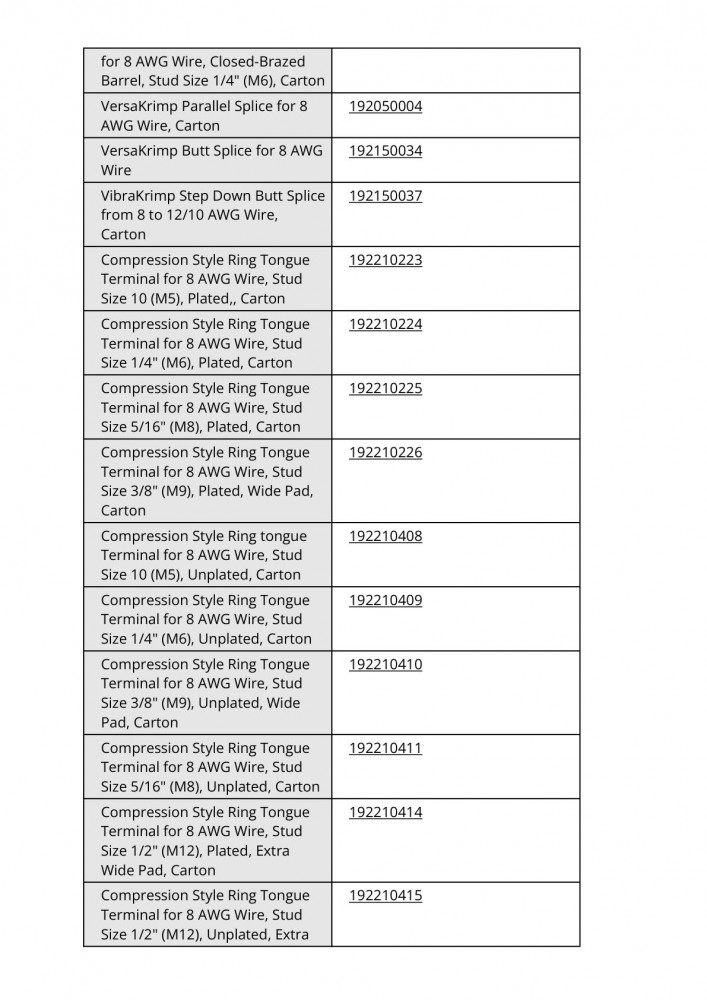 Technical document page 4 for MOLEX 192900001