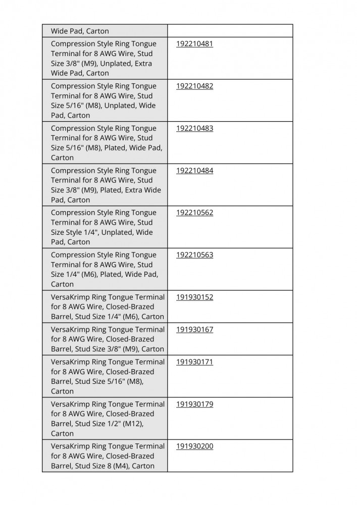 Technical document page 5 for MOLEX 192900001