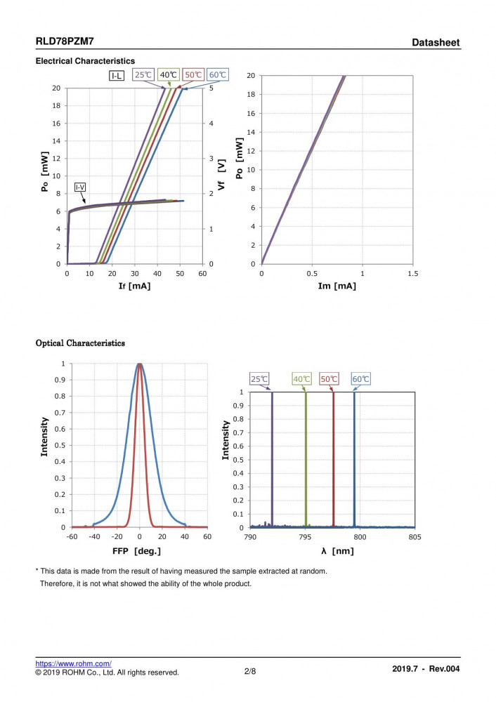 RLD78PZM7-00A technical document page 2