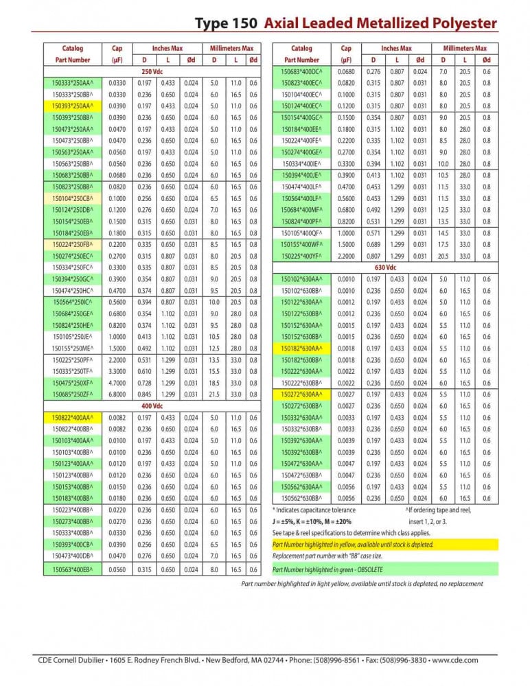 CDE Type 150 datasheet page 3