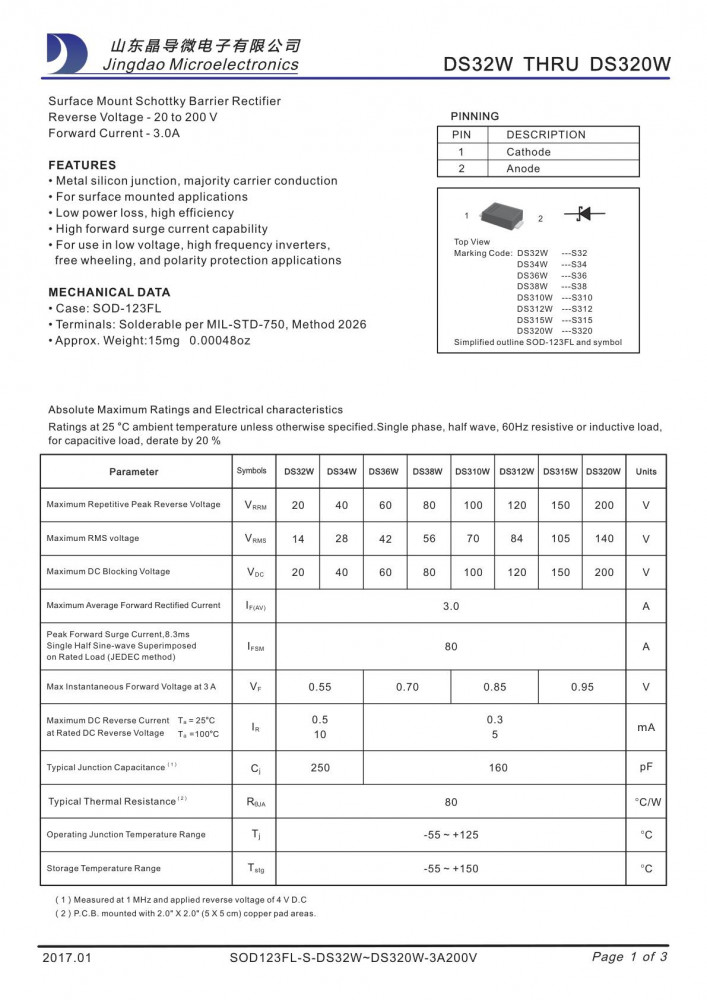 DS36W datasheet page 1