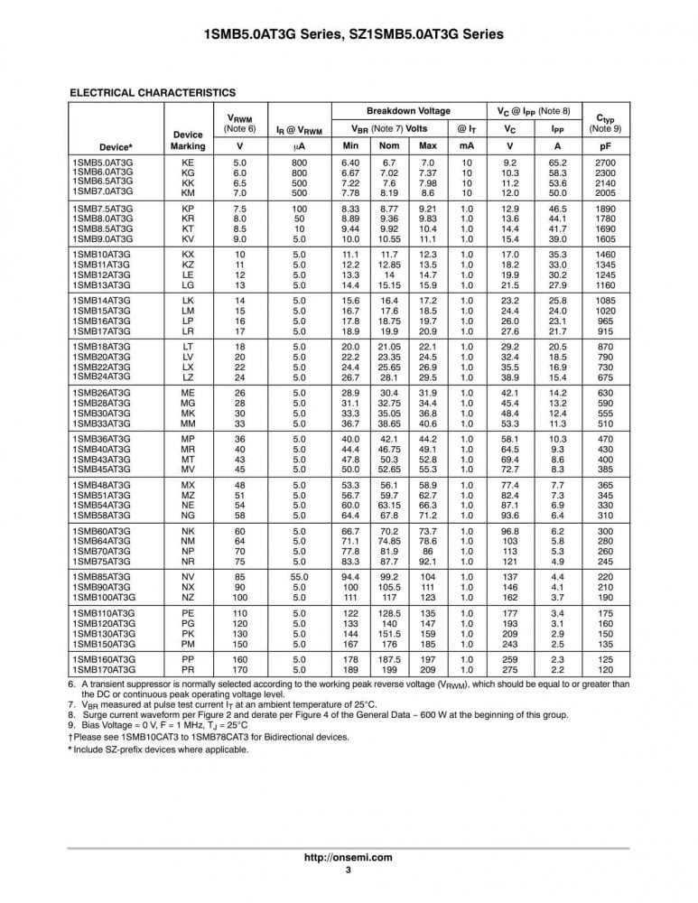 1SMB43AT3G datasheet page 3