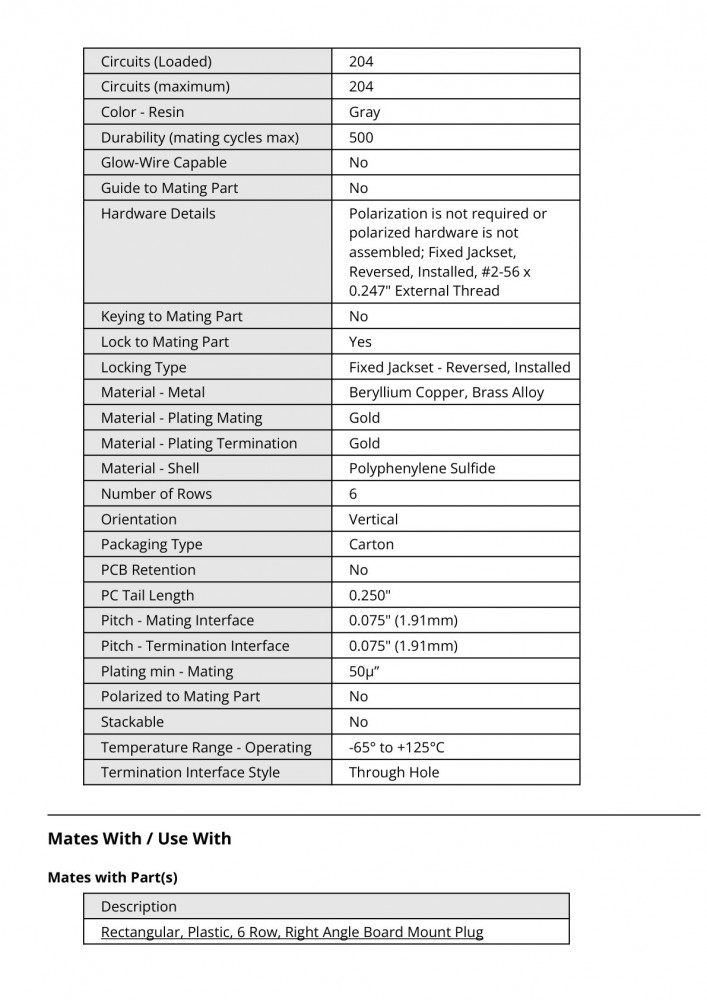 RM642-204-751-8300 technical document page 2