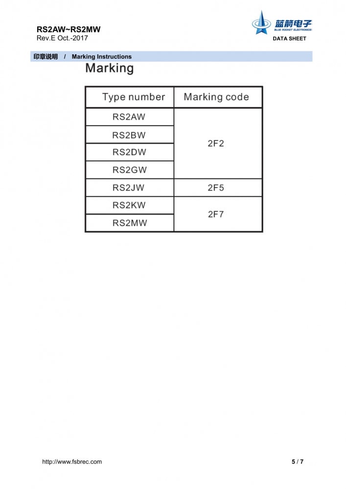 RS2MW datasheet page 5