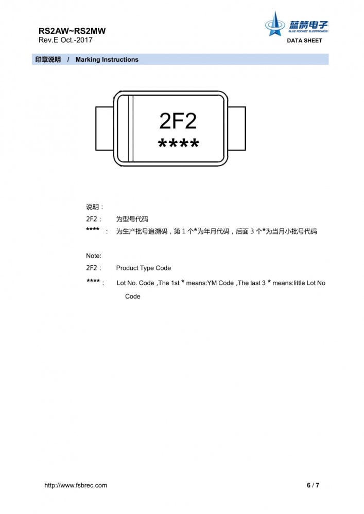 RS2MW datasheet page 6