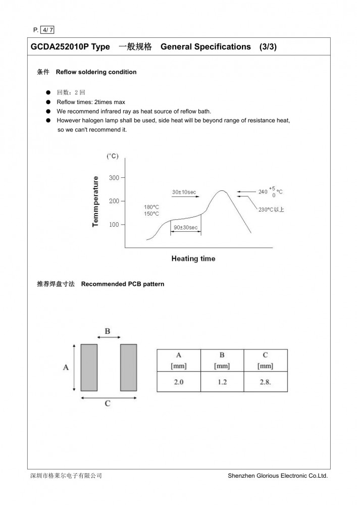 GCDA252010P specification page 4