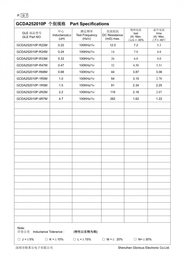 GCDA252010P specification page 5