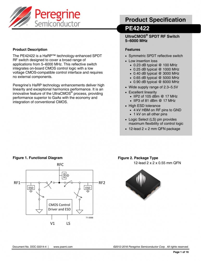PE42422 datasheet page 1