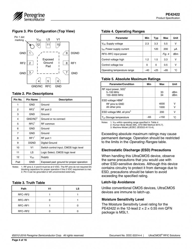 PE42422 datasheet page 4