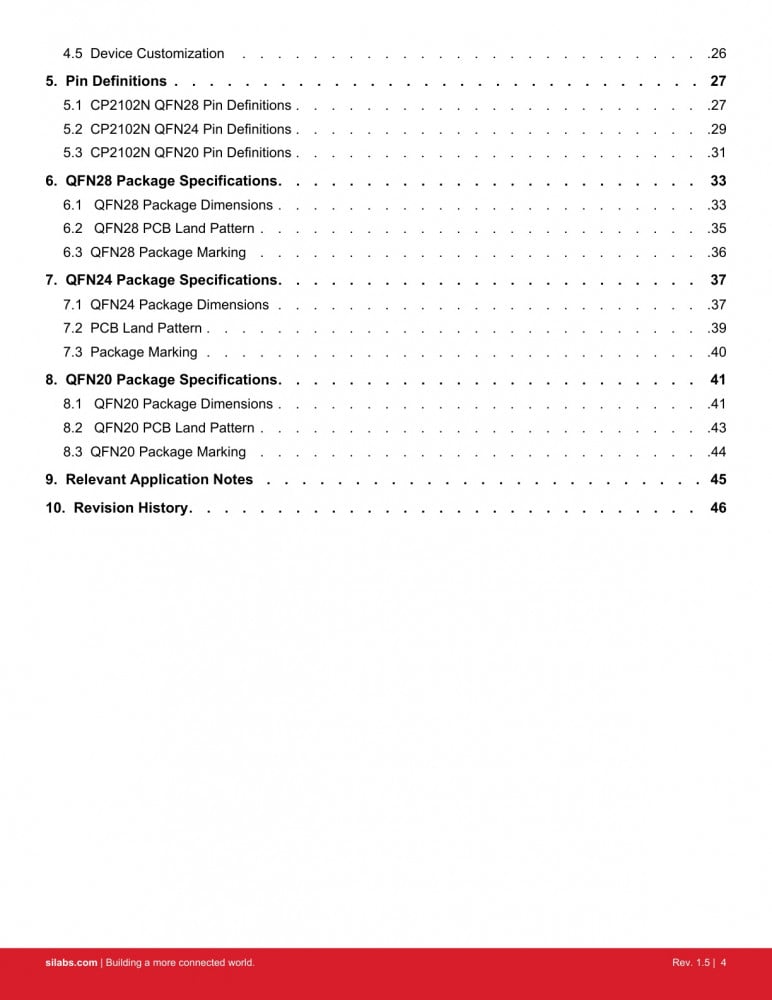 CP2102N datasheet page 4