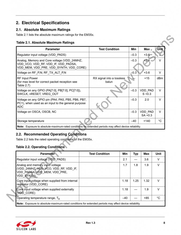 EM357 datasheet page 8