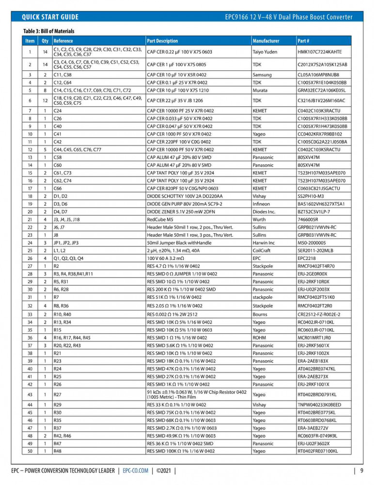 EPC9166 document page 9