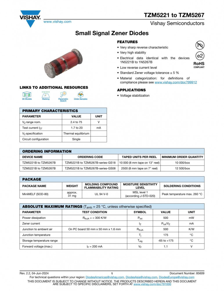 TZM52 datasheet preview, page 1