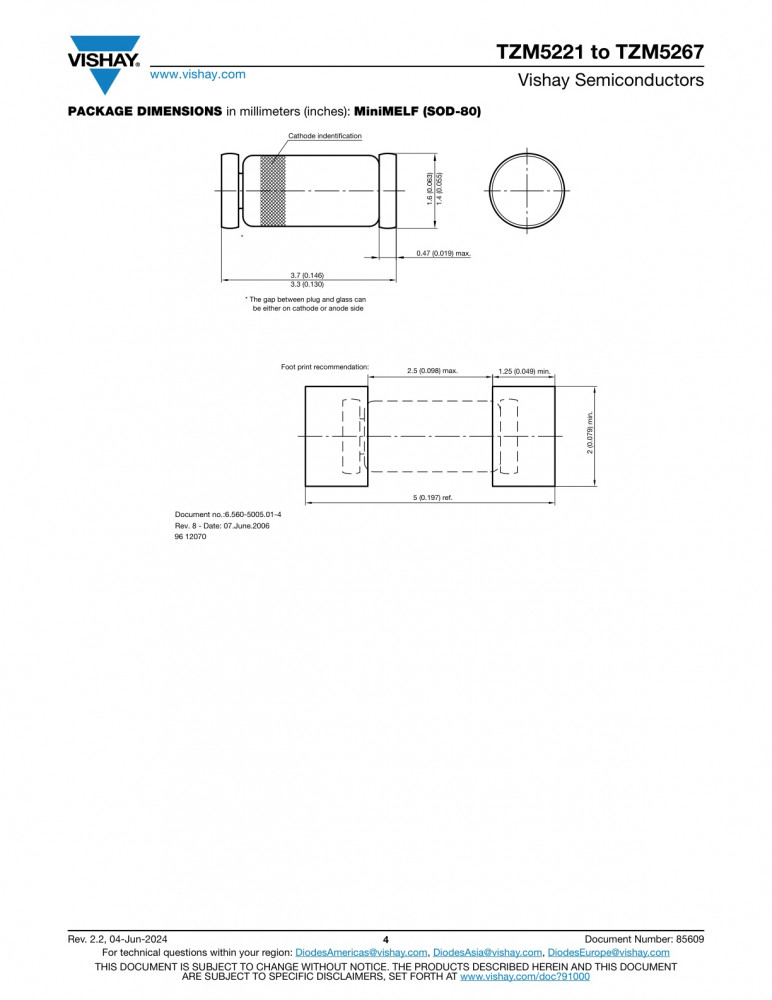 TZM52 datasheet preview, page 4