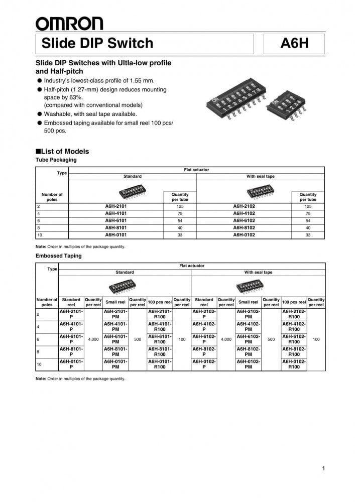 OMRON A6H-2102-PM product documentation page 1