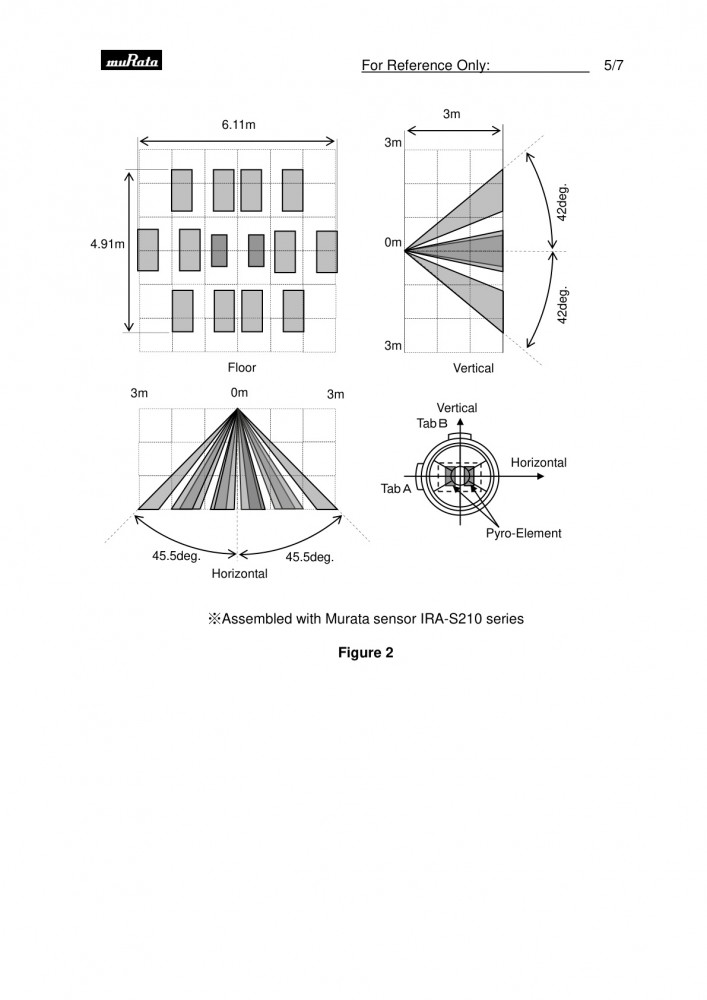 IML-0688 product specification, page 5