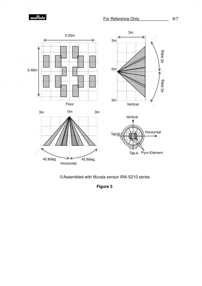 IML-0688 product specification, page 6