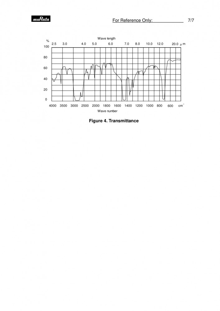 IML-0688 product specification, page 7