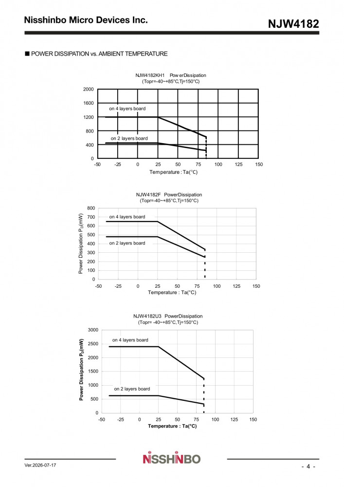 NJW4182 datasheet page 4