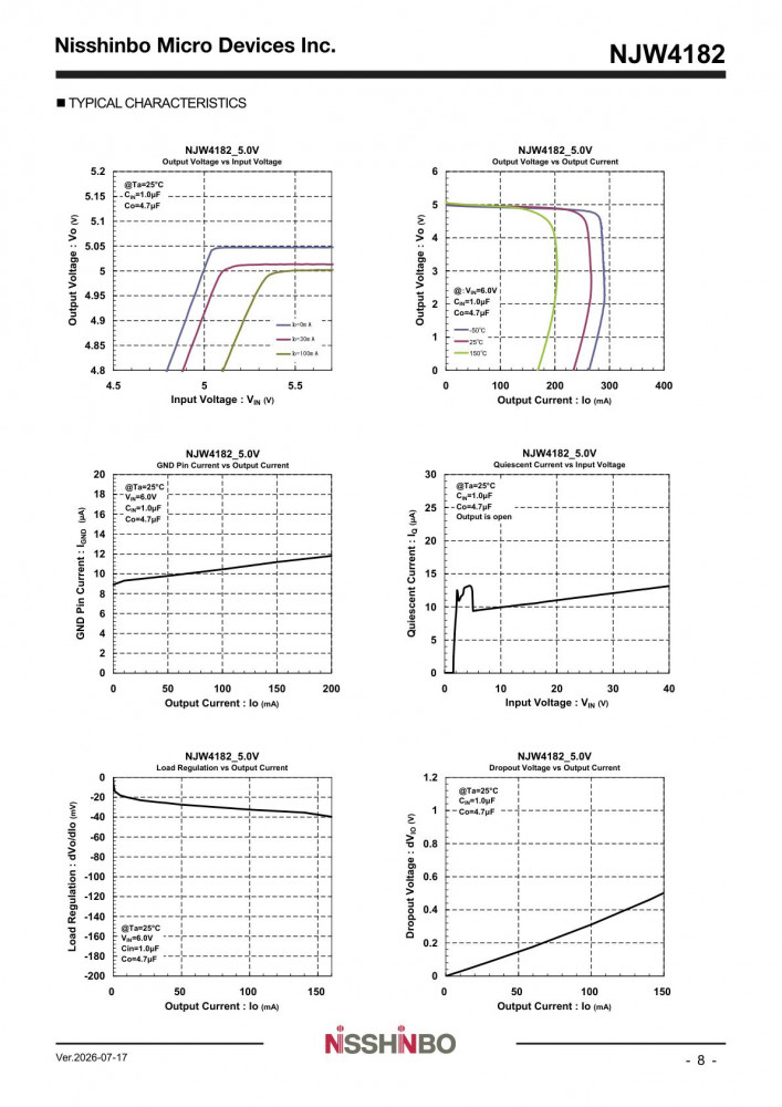 NJW4182 datasheet page 8