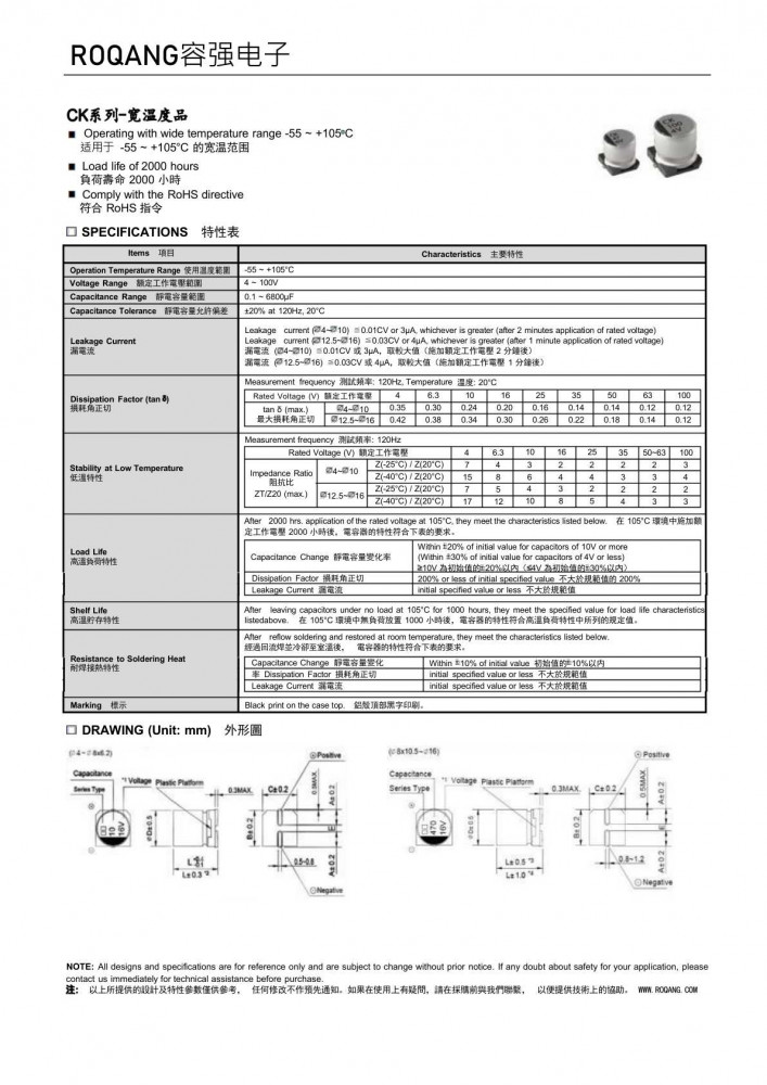 ROQANG CK series specification page