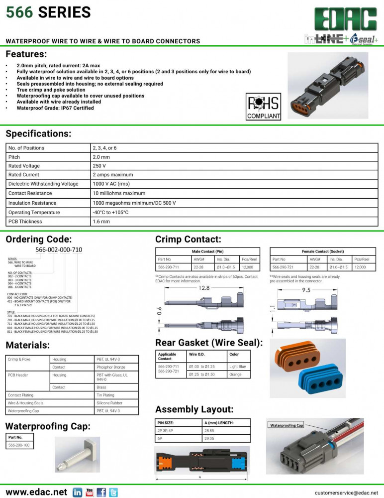 EDAC 566 series technical document page 1