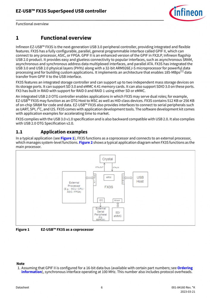 CYUSB3035-BZXC datasheet page 6