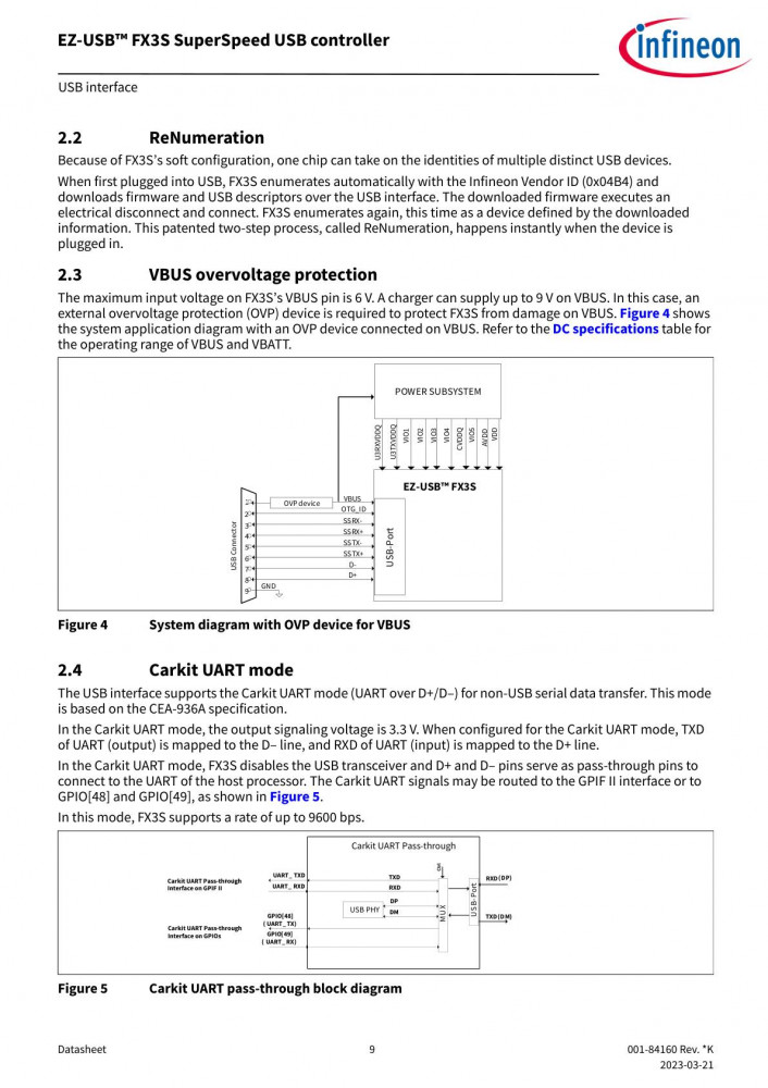 CYUSB3035-BZXC datasheet page 9