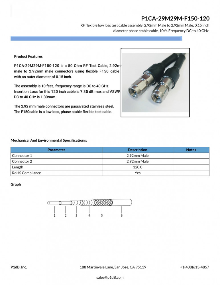 P1CA-29M29M-F150-120 technical document page 1